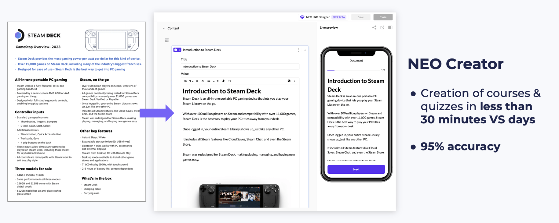 GameStop’s Quest for Modern Operations: How Unified Tech and AI Transformed their Frontline ...